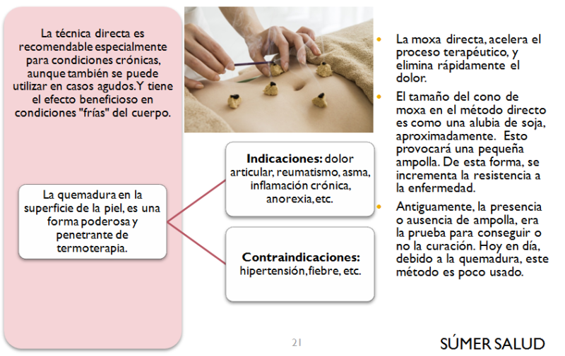 Técnicas de moxa o moxibustión (parte 1) - Sumersalud